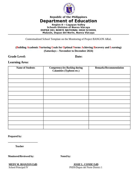 Contextualized Monitoring Tool Re Bangon Aral 2024 Pdf