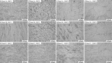 Figure 3 From Effect Of Nb And V On Austenite Grain Growth Behavior Of