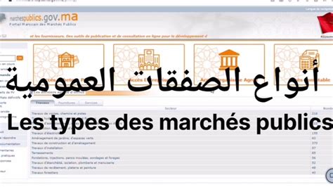 أنواع الصفقات العمومية Les Types des marchés publics YouTube
