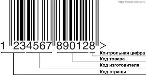 Штрих-код и его расшифровка. Как считать штрих код | Бизнес блог