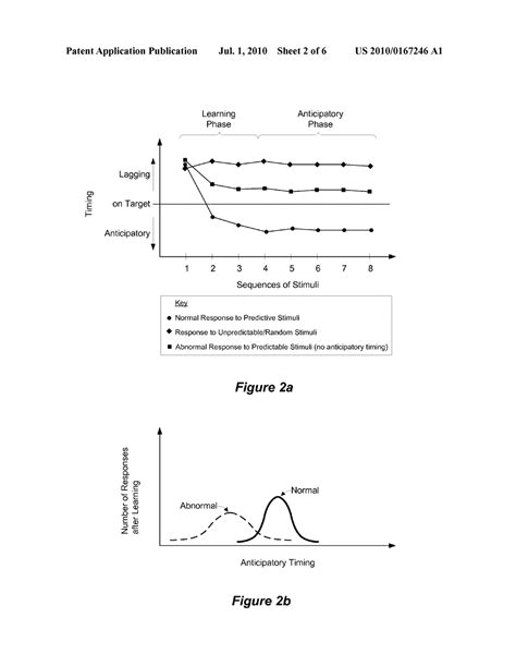 Timing Diagram Schematic Circuit Diagram