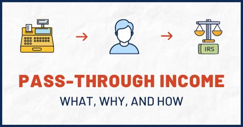 What Is Pass Through Taxation Gordon Law Group
