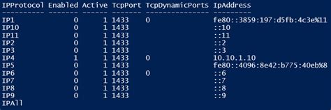 Sql Server Techniques Powershell Scripts To Configure Sql Server