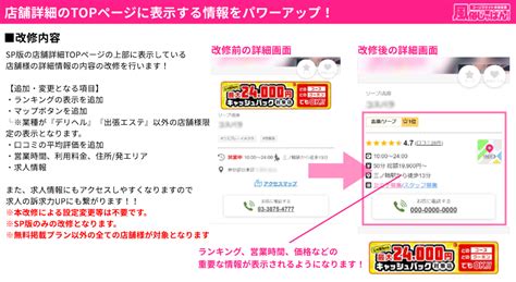 風俗経営サクセスサポート｜information 『 店舗詳細topページの一部レイアウト 』改修のお知らせ