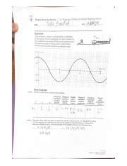 Equations Of Motion For Simple Harmonic Motion Analysis Graphs Course Hero