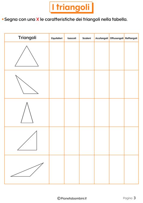 Esercizi Sui Triangoli Per La Scuola Primaria Artofit
