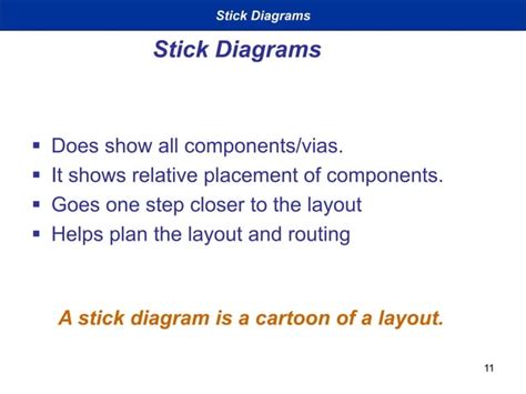 Stick Diagram With Eec Basic Vlsi Design Ppt