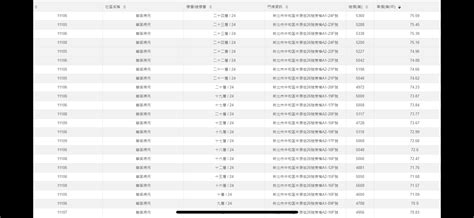 Re 新聞 華固董座明年房市不會比今年好 看板 home sale Mo PTT 鄉公所