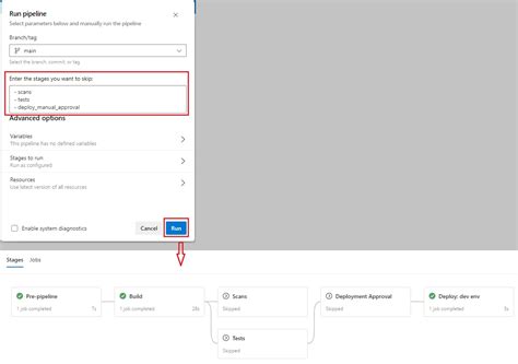 Azure Pipeline Stage Being Skipped Due To Previous Stages When