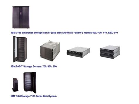 San Storage Arrays