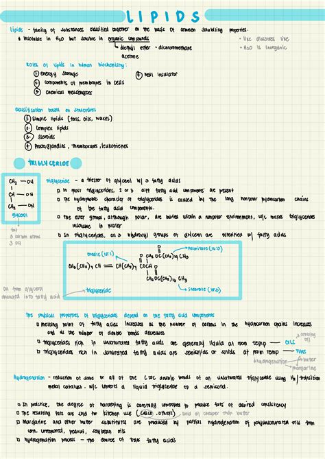 Solution Lipids Revised Notes Studypool