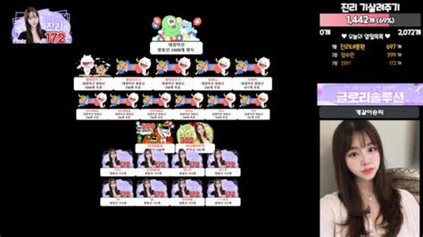 클립 서든 진리 💖 동티모르 Vj12인 대내 상처가 많은사람♥ 새청자 대환영 ♥ 혜자룰렛25 ♥ 아프리카tv Vod