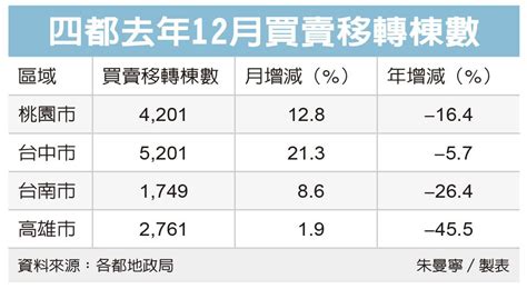 欣元商仲