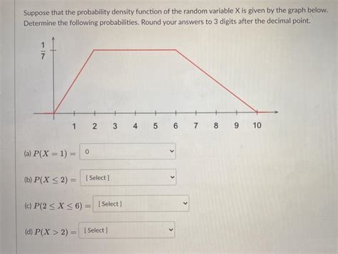 Solved Suppose X Is A Random Variable For Which E X Chegg Com