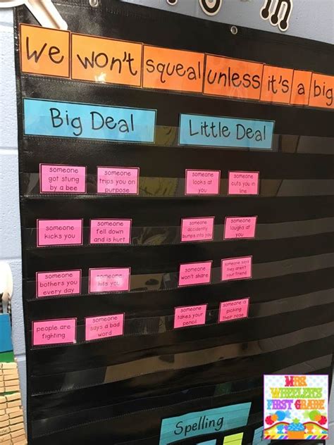 800 The Primary Classroom Ideas Classroom Teaching Primary Classroom