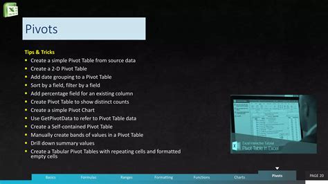 Data Analysis With MS Excel Pptx