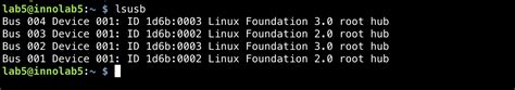 Raspberry Pi RPi Setup For IOT Projects On AWS Cloud Using Python Part