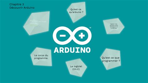 Chapitre 6 Découvrir Arduino by Kevin Gilles on Prezi