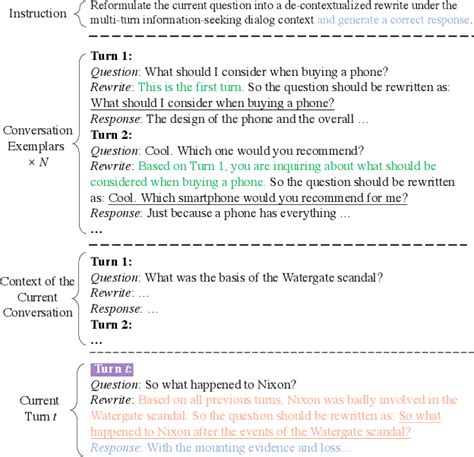 Large Language Models Know Your Contextual Search Intent A Prompting