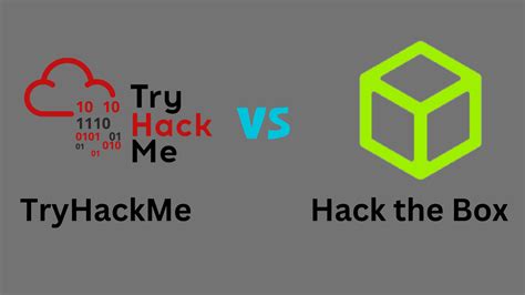 Hack The Box Vs Tryhackme A Comparative Analysis Artofit