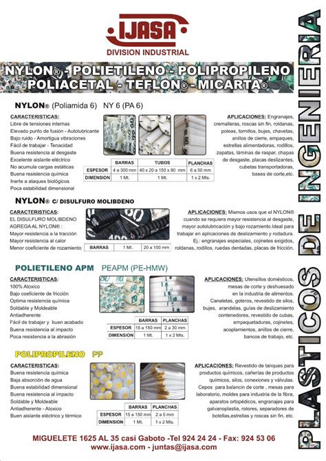 (PDF) gomez2010.weebly.comgomez2010.weebly.com/uploads/5/8/0/2/5802271/plasticos_de_ingenier ...