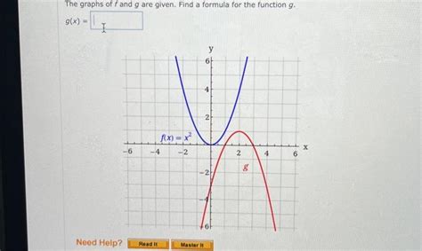 Solved The Graphs Of F And G Are Given Find A Formula For Chegg Com