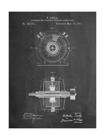 Art Print Tesla Alternating Current Generator By Cole Borders X In Tesla Patents Nikola