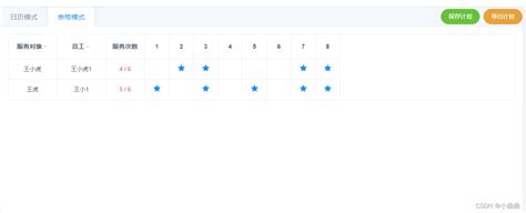 Element——table使用表格形式给员工排班element 排班 Csdn博客