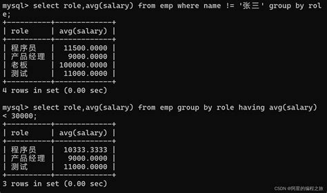 Mysql表的增删改查进阶linuxmysql增删改查练习题 Csdn博客