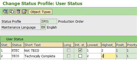 Production Order Teco Status Sap Community