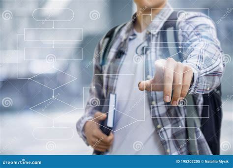 The Concept Of Software Development By Students Stock Image Image Of