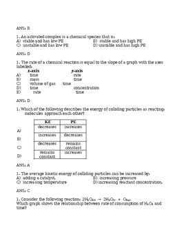 REACTION RATE THEORY Multiple Choice Grade Chemistry WITH ANSWERS PG