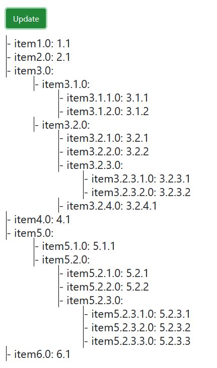 github dudu3000 treeviewangular