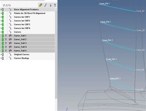 Curve Best Fit Alignmentsalignments From Several Curves General