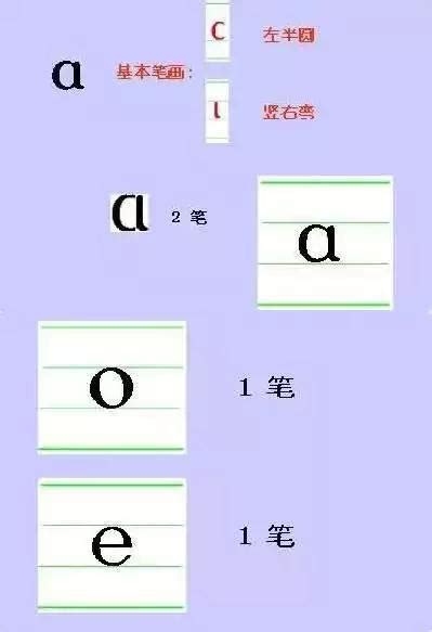 分别以L O V E开头的英语单词有哪些 什么英语单词开头各是T L O V E Y T T