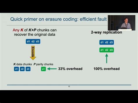 Usenix Symposium On Networked Systems Design And Implementation Nsdi