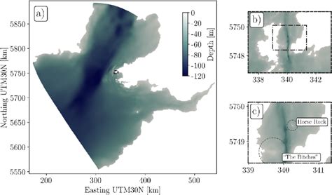 Bathymetry Field Measurements Interpolated Onto The Computational Mesh Download Scientific