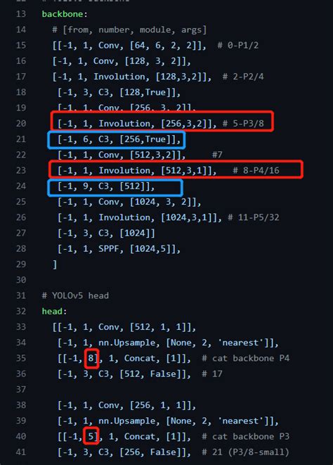 Involution · Issue 82 · Positive666yoloresearch · Github