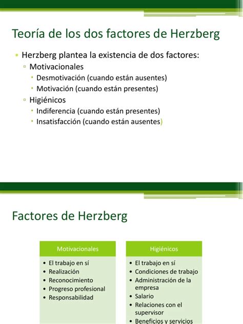 Teoria Del Los Dos Factores Motivación Autosuperación