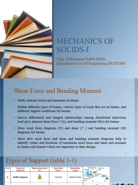 Topic 4 Bending Theory Sf And Bm Pdf Beam Structure Bending