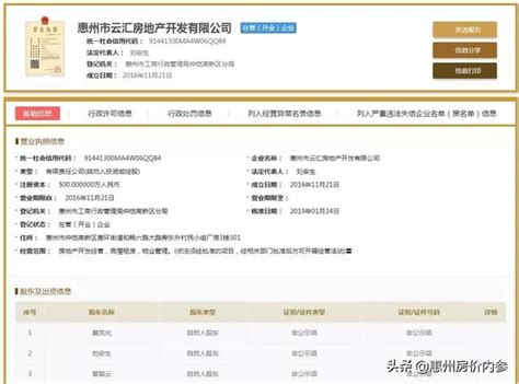 村企合作拿地很流行 惠州陳江仲愷一地塊樓面價1354元㎡成功拍出 每日頭條