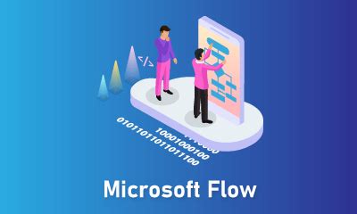 Microsoft Flow Training Online MS Flow Certification Course