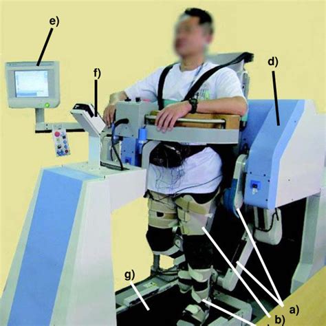 Gait Assistance Robot The Gait Assistance Robot Consists Of A 4 Download Scientific Diagram