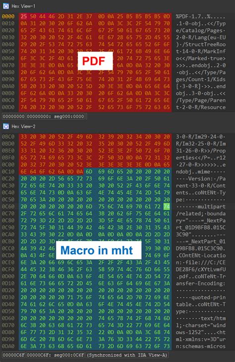 Attackers Embed Malicious Word Files Into Pdfs To Bypass Detection