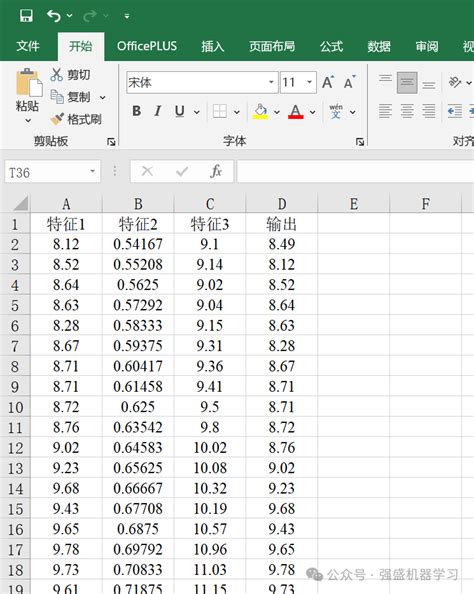 原创未发表！ae Transformer Lstm Abkde一键实现区间概率预测！区间预测全家桶再更新！ae Lstm Csdn博客