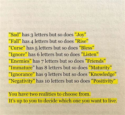 Faizan Afzal On Linkedin Up To You What To Choose