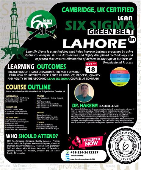 Dr Hakeem Ur Rehman On Linkedin Lean Six Sigma Green Belt