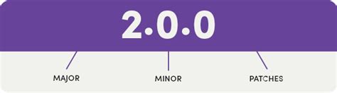 github buckaroo it woocommerce repository containing the woocommerce