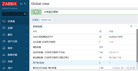 Ubuntu224安装zabbix64ubunu 224安装zabbix64 使用nginx详细教程 Csdn博客