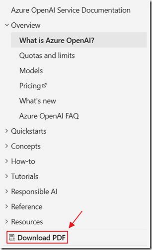 Use Your Own Data With Azure Openai Service Azure Openai